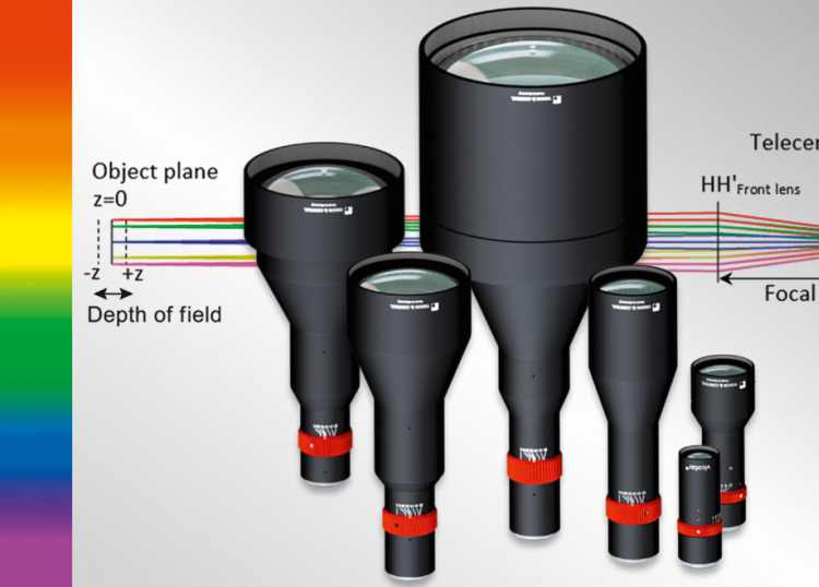 Products for machine vision | Vision & Control