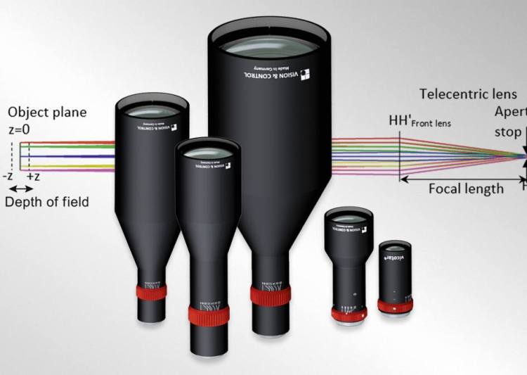 Technology | which one uses Vision & Control