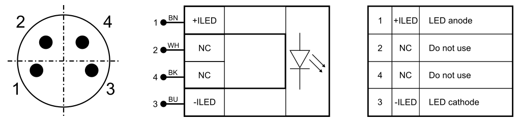 vicolux® Bar Light - LDLF30x120-B470/UDC
